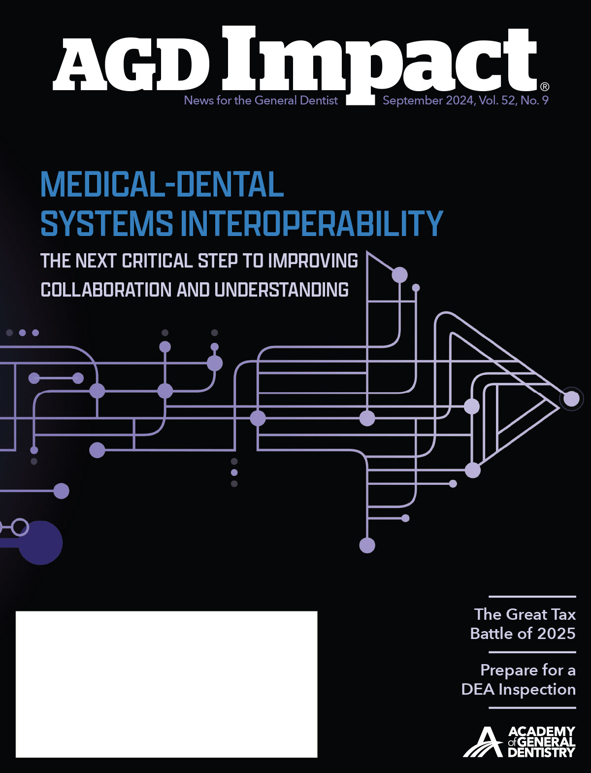 Ethics, Finance, and Future-Ready Dentistry: Exploring Systems ...